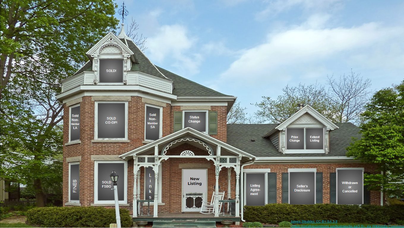 MLS Resources - Lawrence Board of REALTORS®